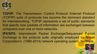 Configuring-Computer-Systems-and-Networks.pptx
