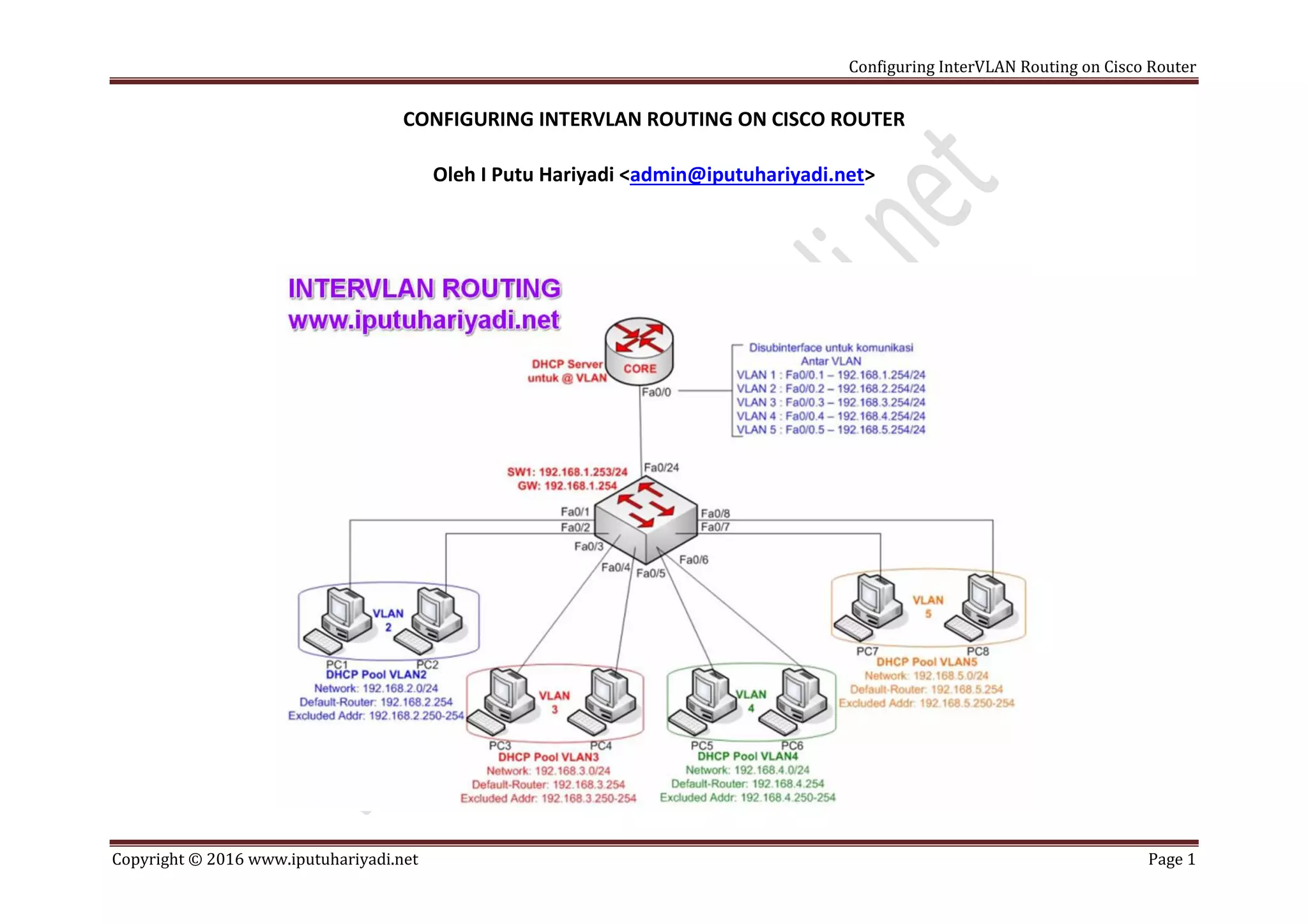 Configuring InterVLAN Routing on Cisco Router | PDF