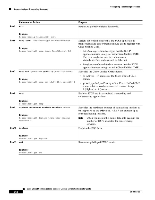 Configuring Transcoding Resources | PDF | Web Conferencing | Computer Software and Applications