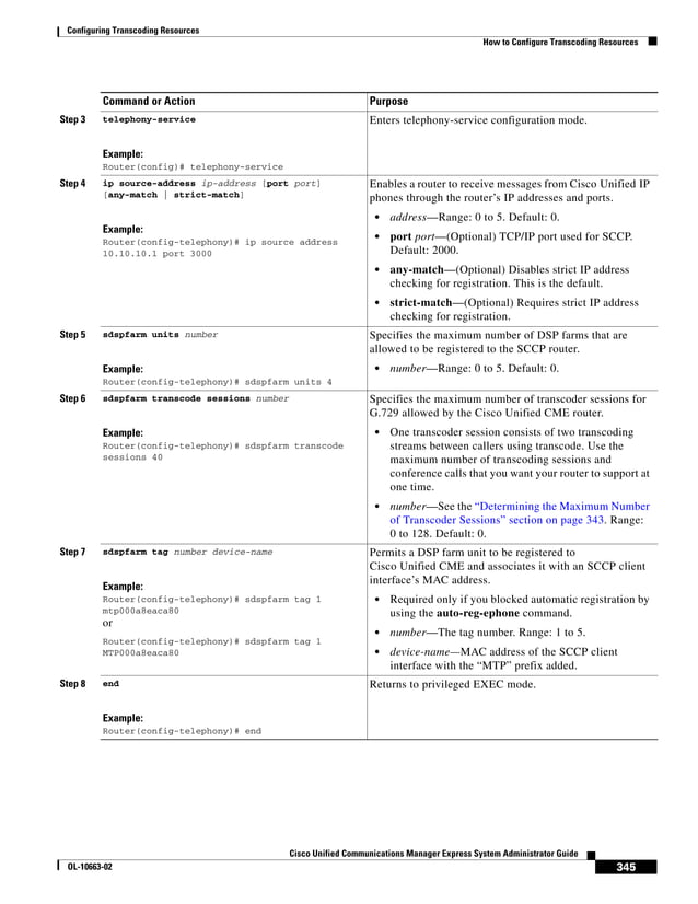 Configuring Transcoding Resources | PDF | Web Conferencing | Computer Software and Applications