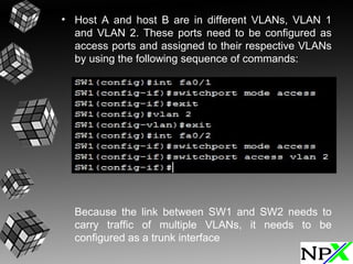 Configuring Access & Trunk Ports | PPT
