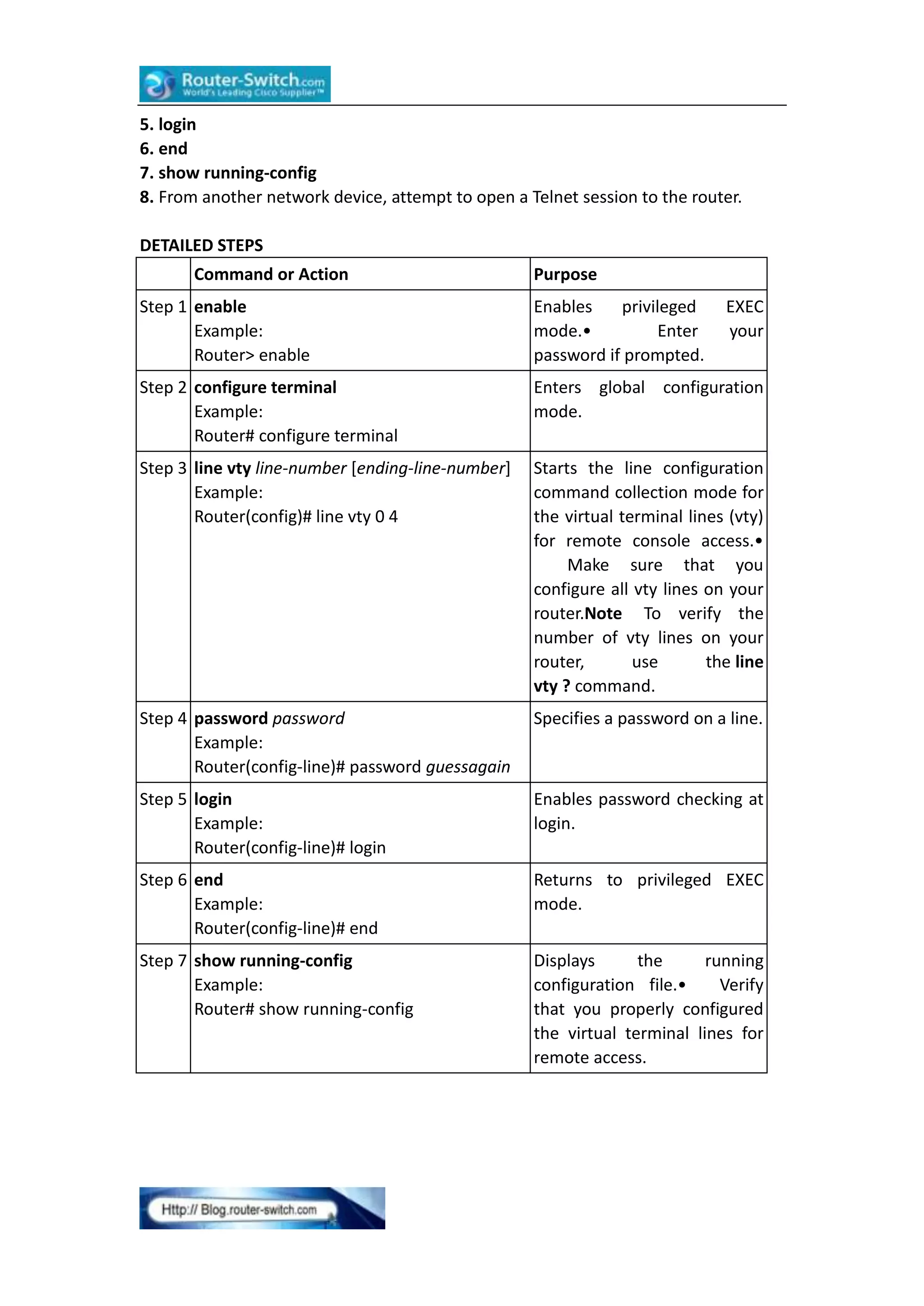 Configuring a cisco 2901 router | DOCX