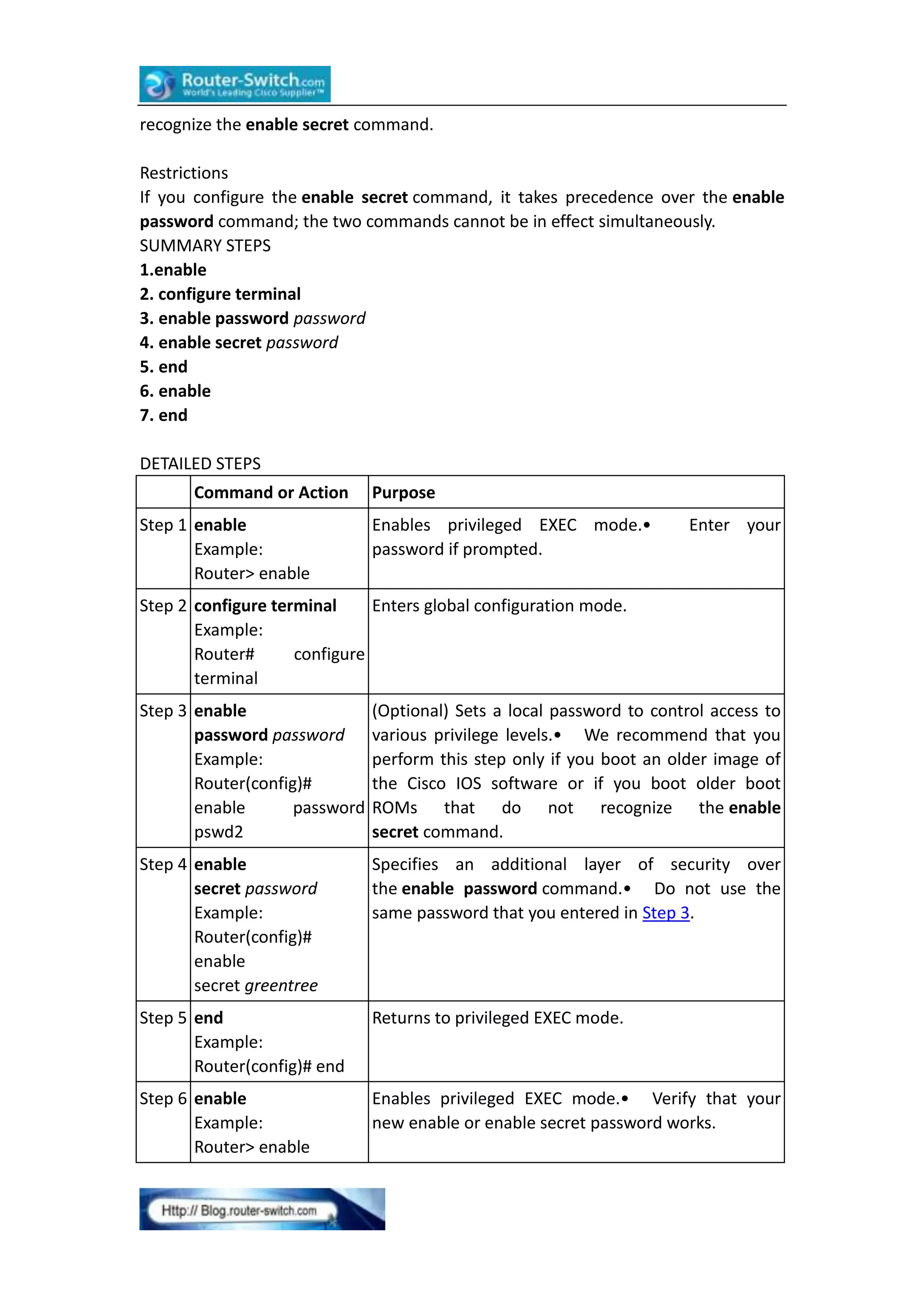 Configuring a cisco 2901 router | DOCX
