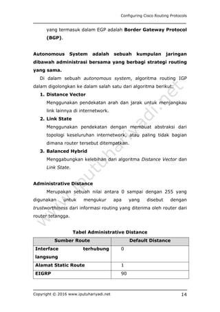Configuring Cisco Routing Protocols | PDF