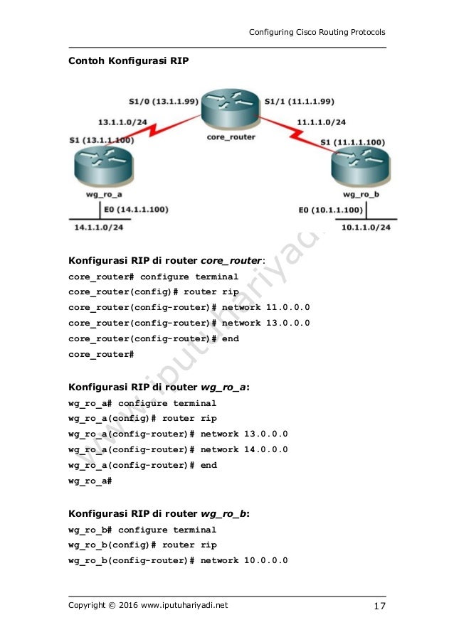 Configuring Cisco Routing Protocols