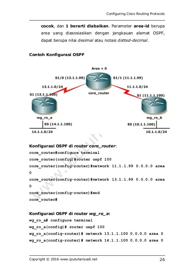 Configuring Cisco Routing Protocols