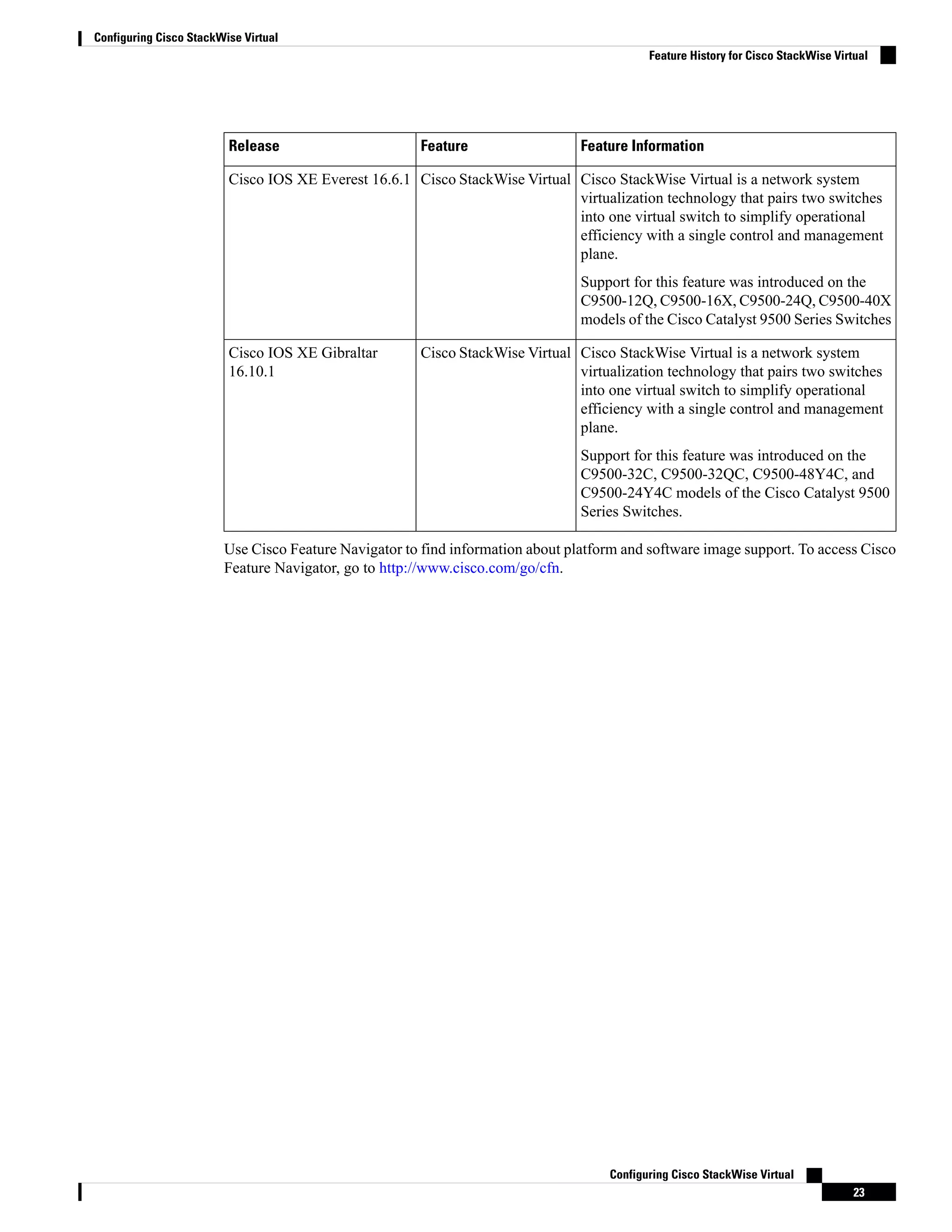 configuring_cisco_stackwise_virtual.pdf