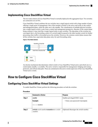 configuring_cisco_stackwise_virtual.pdf
