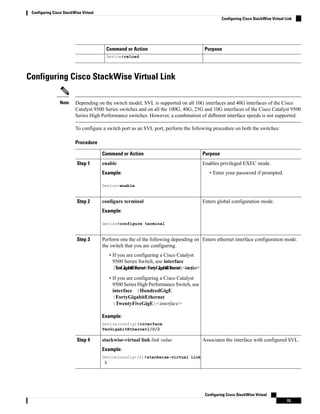 configuring_cisco_stackwise_virtual.pdf