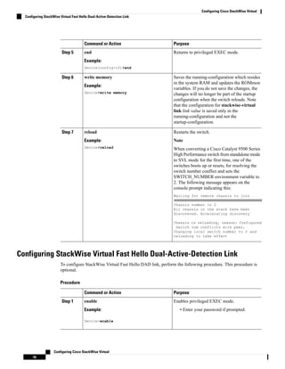 configuring_cisco_stackwise_virtual.pdf