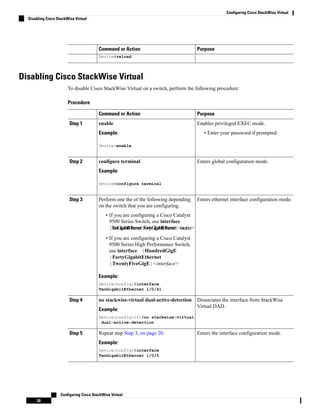 configuring_cisco_stackwise_virtual.pdf
