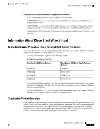 configuring_cisco_stackwise_virtual.pdf