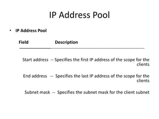Configuring Dhcp Server, Scopes & Superscopes | PPTX | Computer Networking | Computing