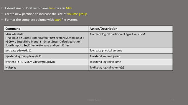 Configuring+Disks+and+Filsystems-pdf.pdf | Operating Systems | Computer Software and Applications