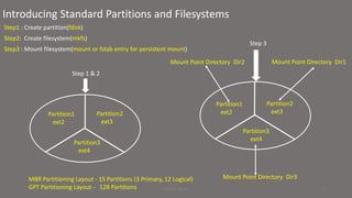 Configuring+Disks+and+Filsystems-pdf.pdf | Operating Systems | Computer Software and Applications