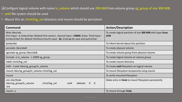 Configuring+Disks+and+Filsystems-pdf.pdf | Operating Systems | Computer Software and Applications