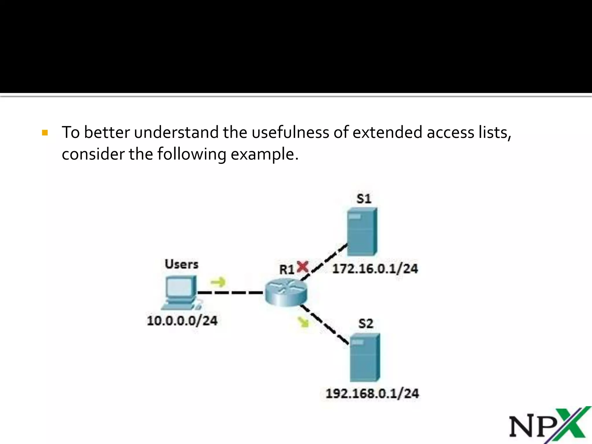 Configuring extended ACLs | PPT