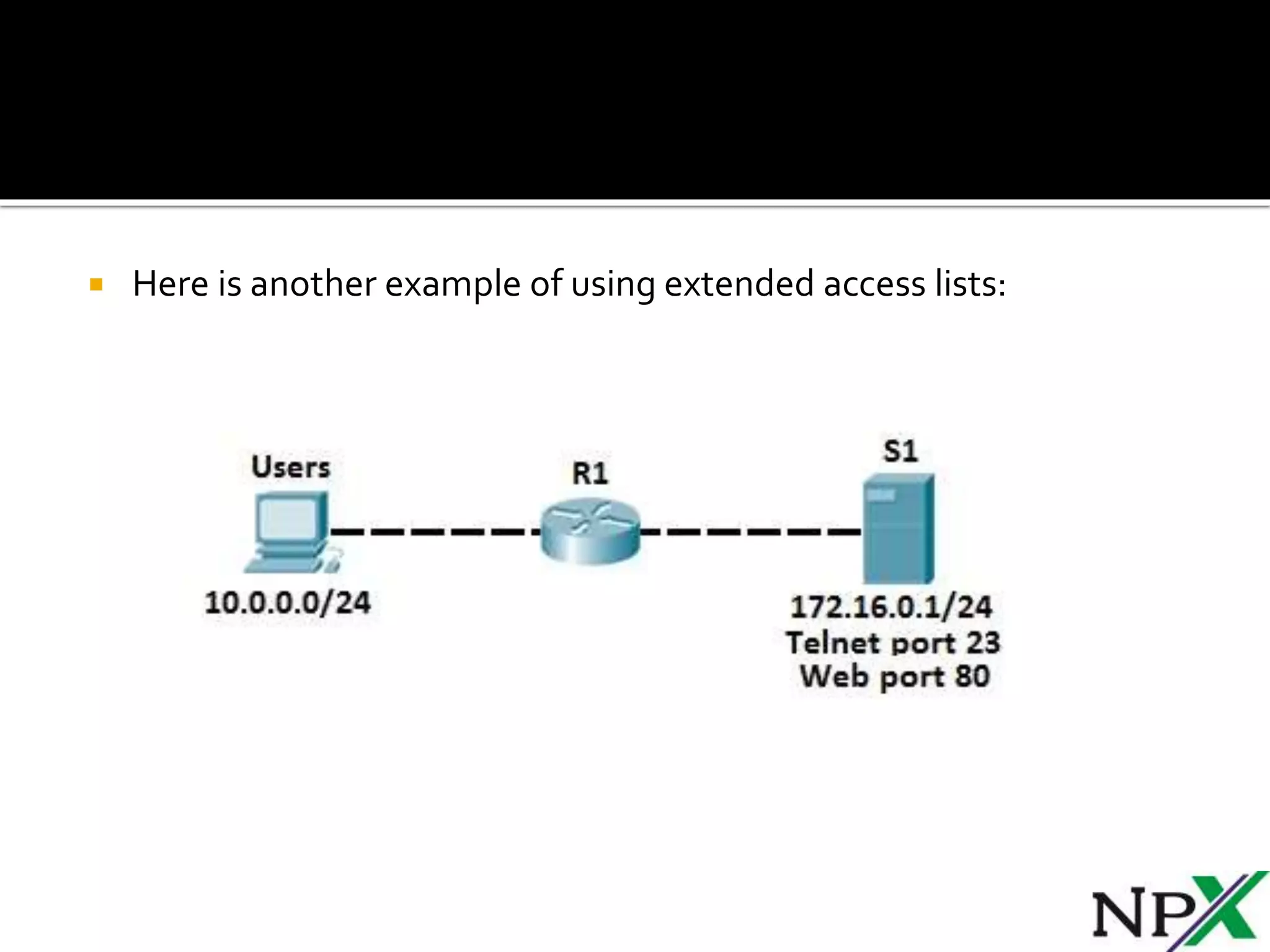 Configuring extended ACLs | PPT