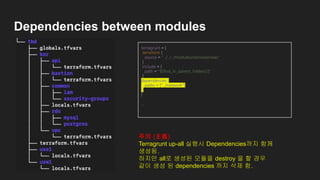 Configuring global infrastructure in terraform | PPT