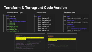 Configuring global infrastructure in terraform | PPT