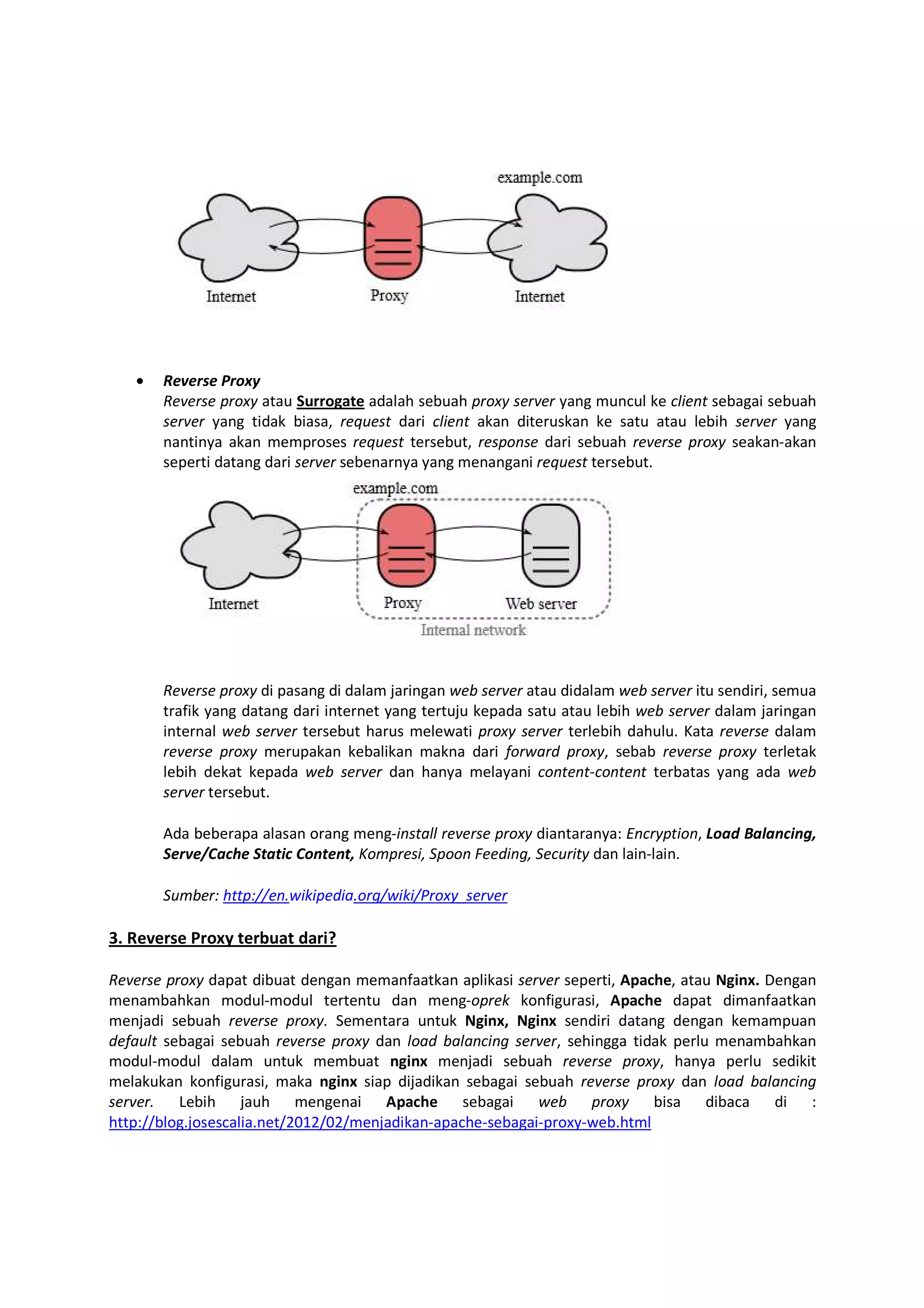 Configuring Nginx As Reverse Proxy And Load Balancing Web Application Pdf