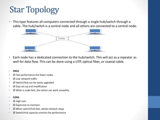 Configuring the Network | PPTX