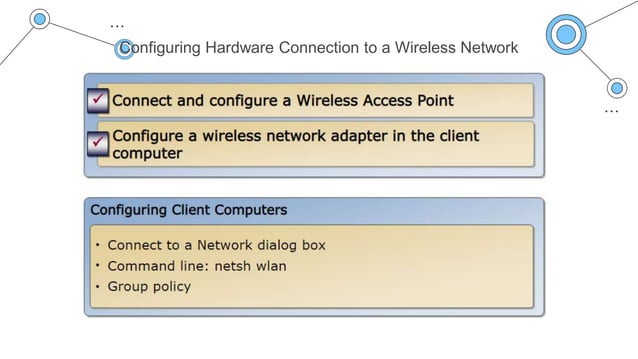 Configuring Wireless Network Connectionpptx Computer Networking Computing