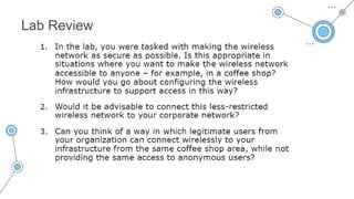 Configuring Wireless Network Connection.pptx