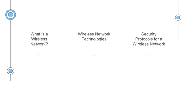 Configuring Wireless Network Connectionpptx Computer Networking Computing