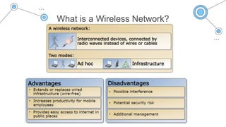 Configuring Wireless Network Connection.pptx
