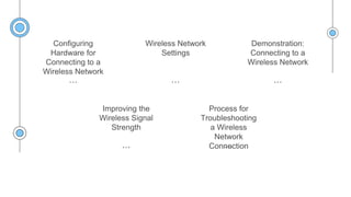 Configuring Wireless Network Connection.pptx