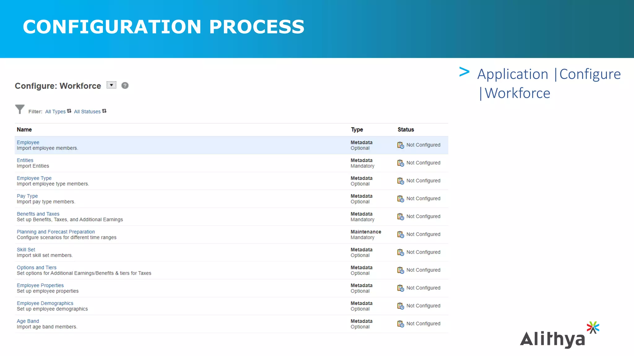 ODTUG Configuring Workforce: Employee? Job? or Both? | PPTX
