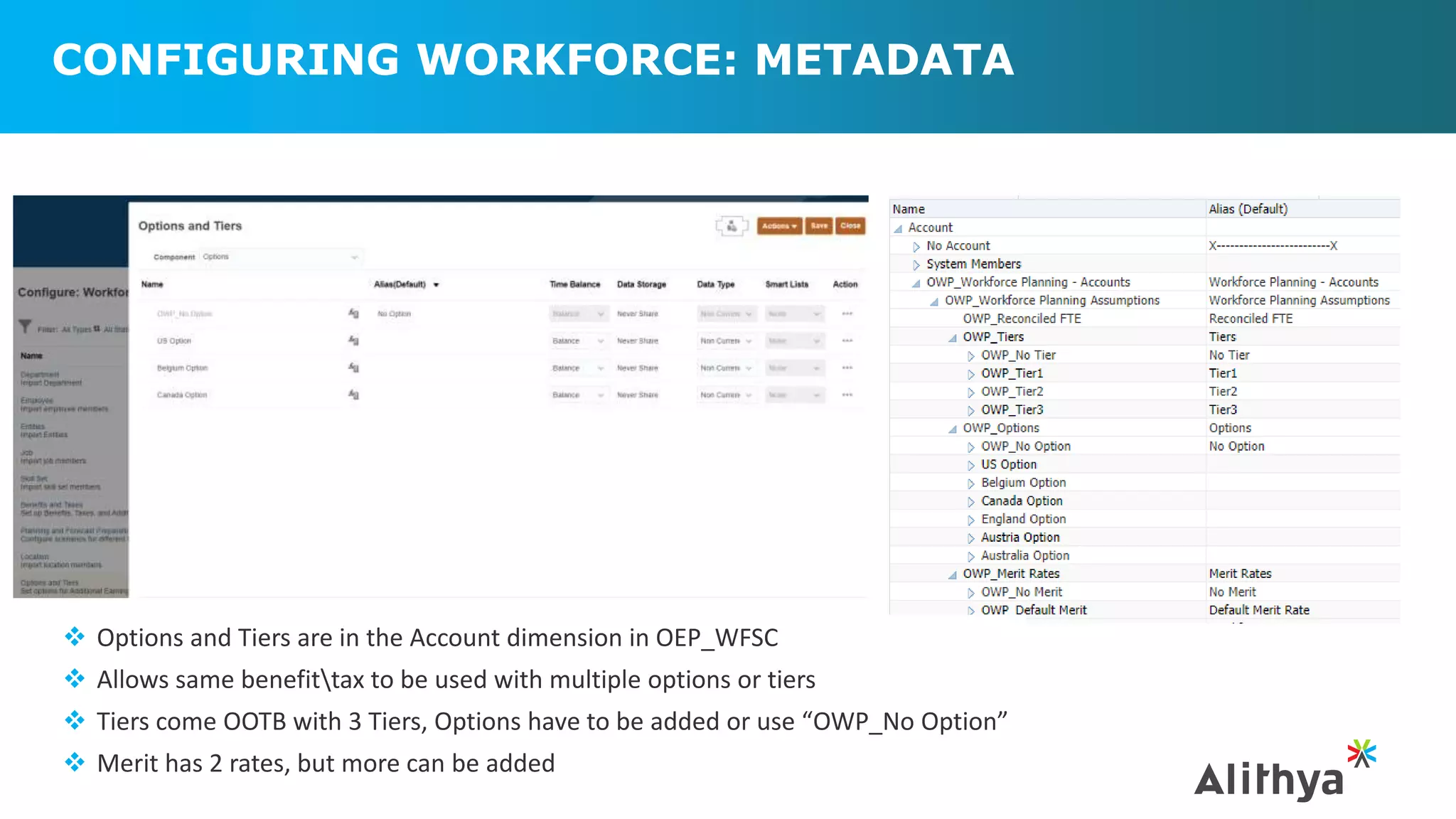 ODTUG Configuring Workforce: Employee? Job? or Both? | PPTX
