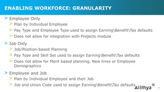 ODTUG Configuring Workforce: Employee? Job? or Both? | PPTX