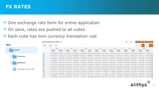 ODTUG Configuring Workforce: Employee? Job? or Both? | PPTX