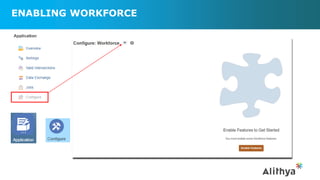 ODTUG Configuring Workforce: Employee? Job? or Both? | PPTX