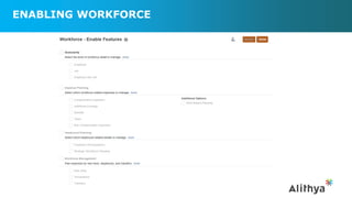 ODTUG Configuring Workforce: Employee? Job? or Both? | PPTX