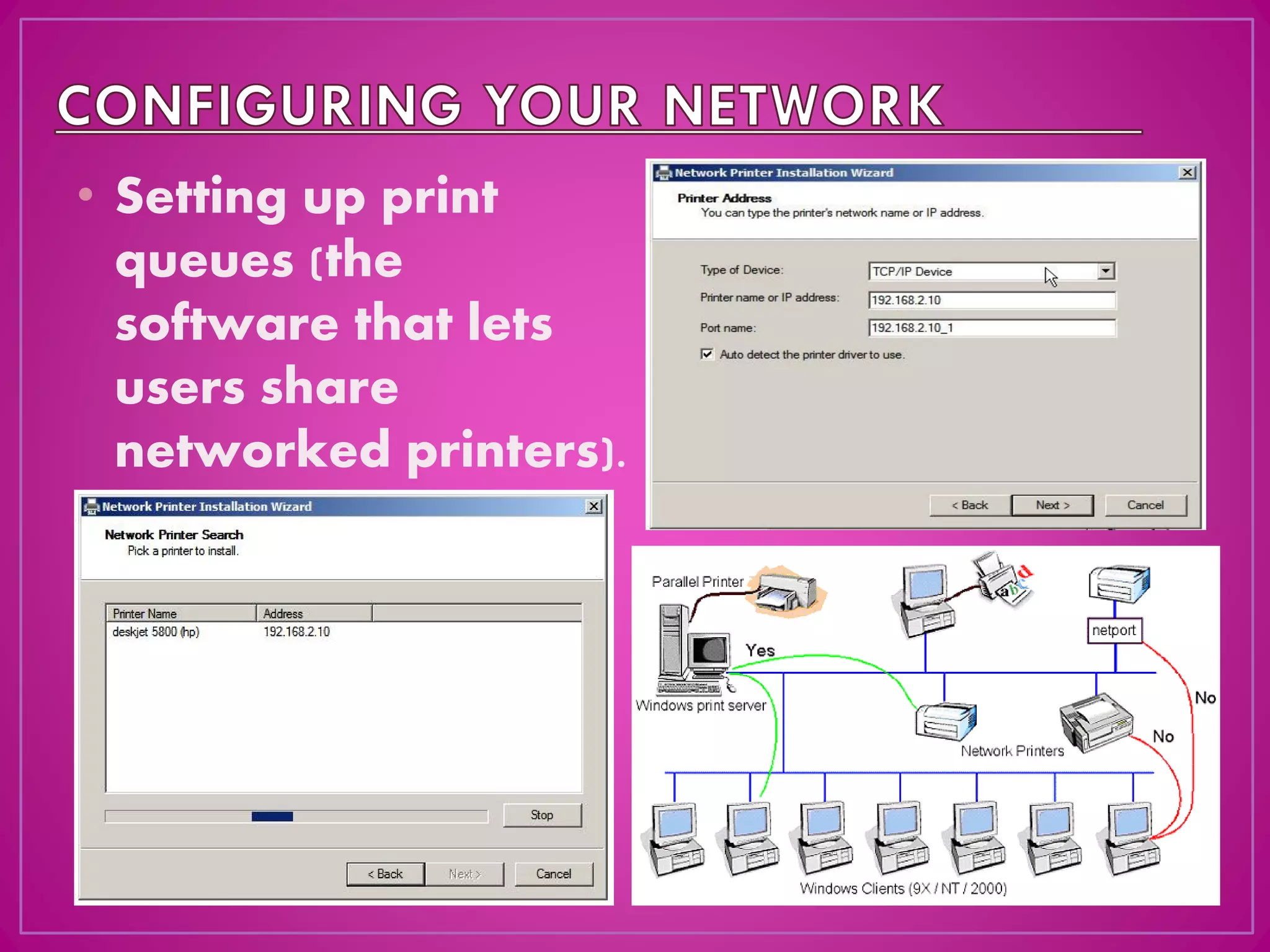 Configuring your network | PPT