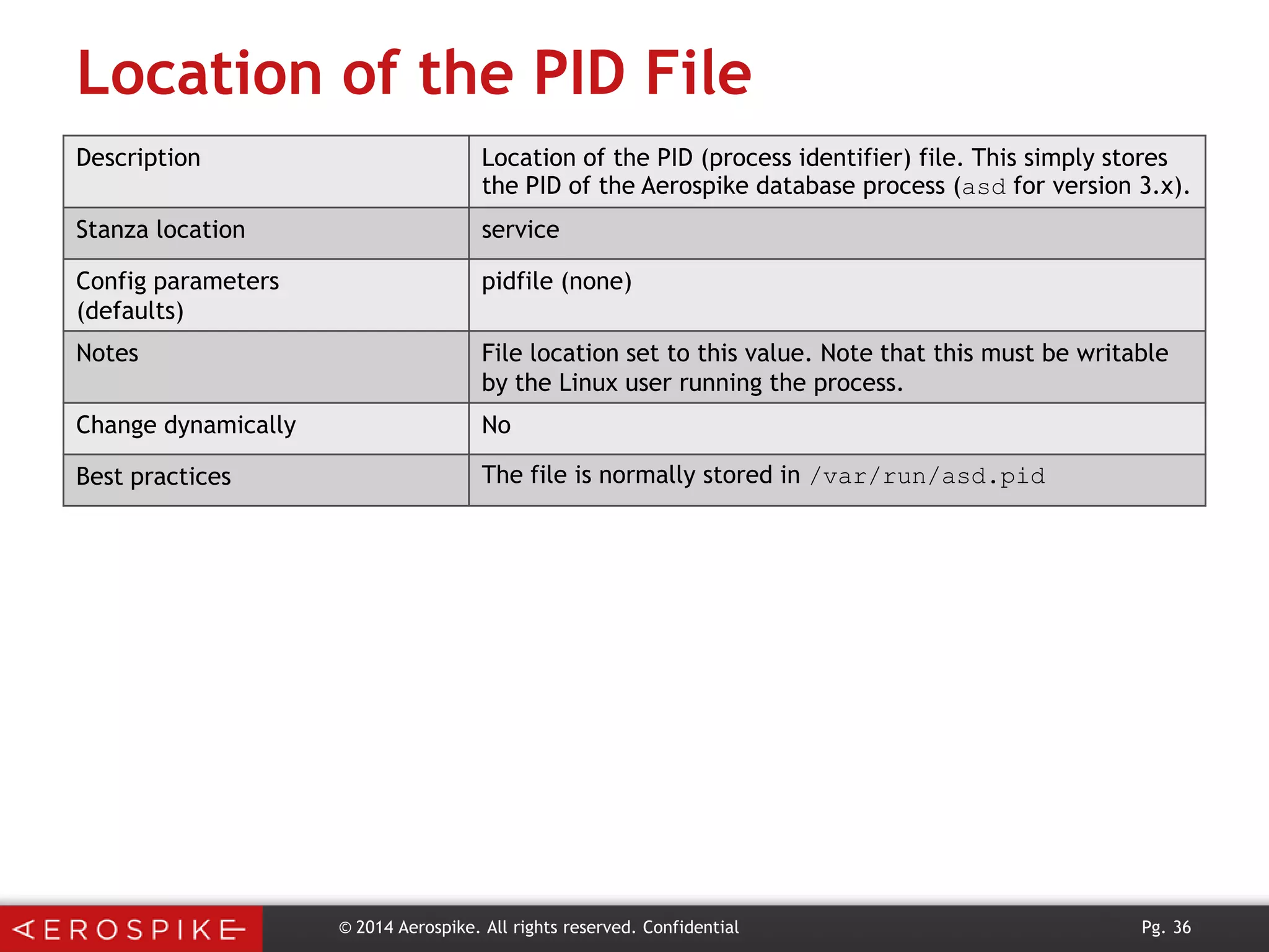 Configuring Aerospike - Part 1 | PPT