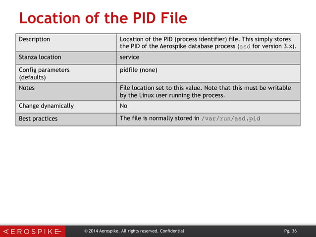 Configuring Aerospike - Part 1 | PPT
