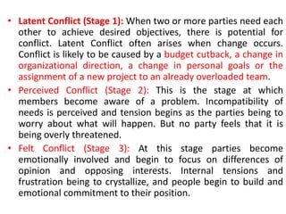 Confilct and conflict resolution | PPTX