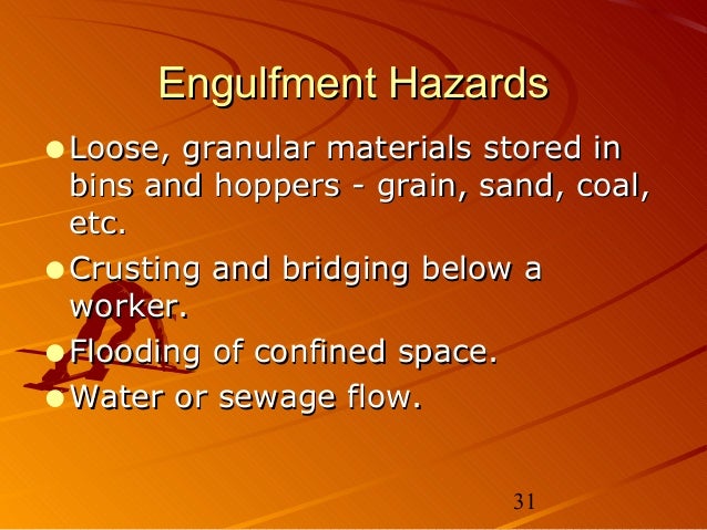 Permit Required Confined Spaces