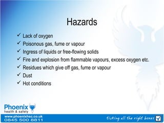 Work in Confined Spaces | PPT