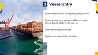 Confined Space: The entry | PDF