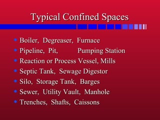 Confined space-entry | PPT
