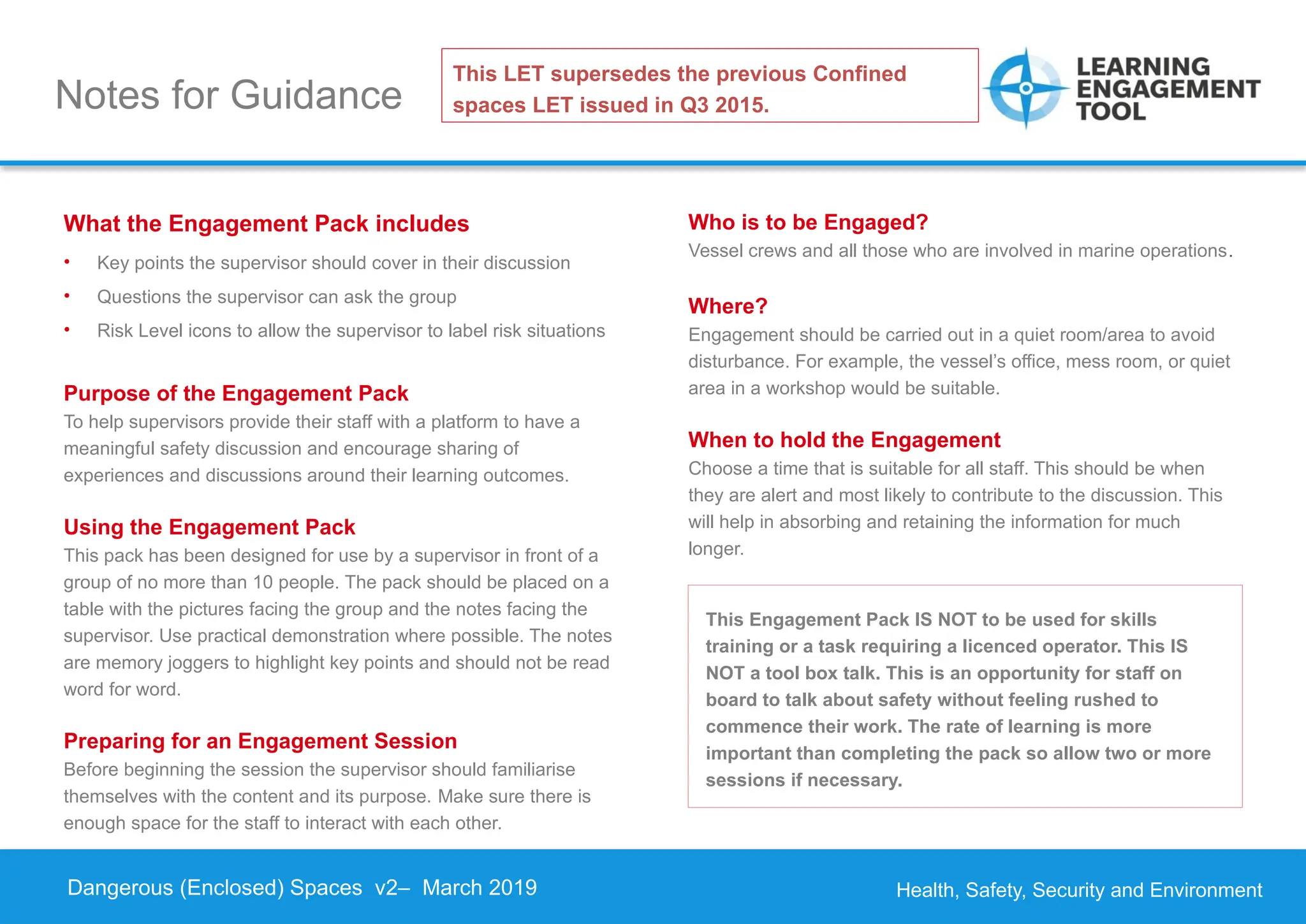 Confined Space Entry on board ships | PPTX