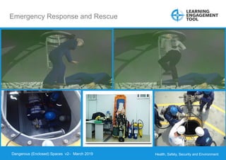 Confined Space Entry on board ships | PPTX