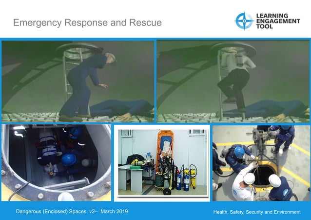 Confined Space Entry on board ships | PPT