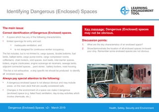 Confined Space Entry on board ships | PPTX