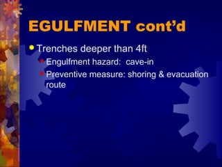 Confined spaces-power-point | PPT